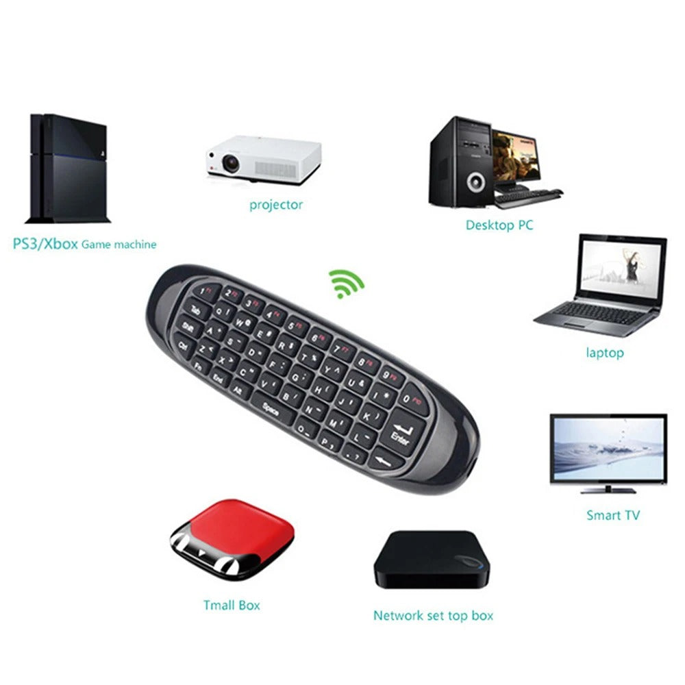 Control Remoto con Teclado Incorporado y luces LED – Sale Store Perú
